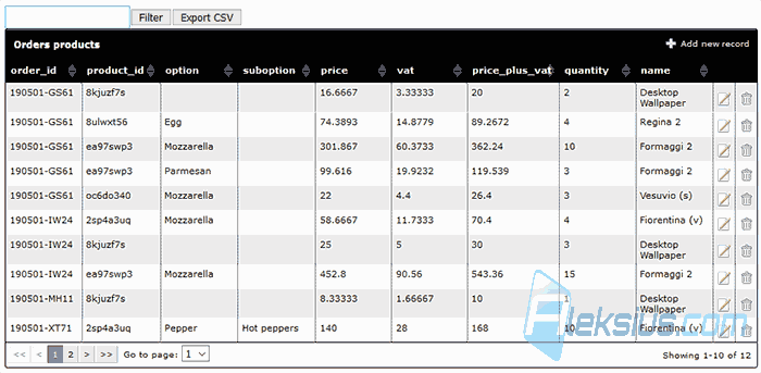 Data visualization – WebSite X5 tutorial